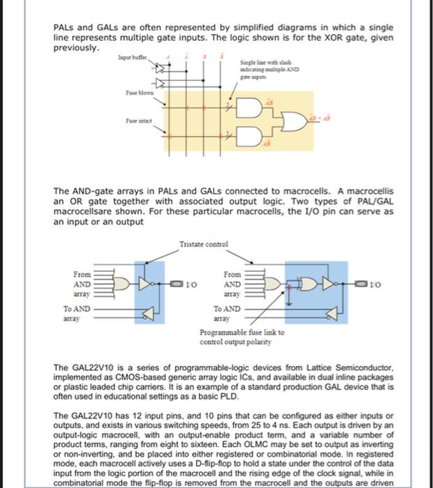 Solved Theory And Background Introduction All PLDs contain | Chegg.com