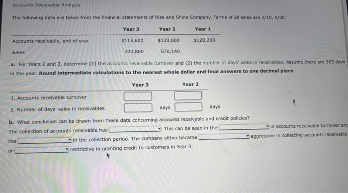Solved Accounts Recelvable Analysis The following data are | Chegg.com
