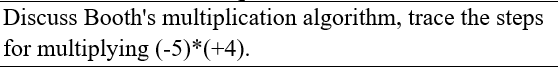Solved Discuss Booth's multiplication algorithm, trace the | Chegg.com
