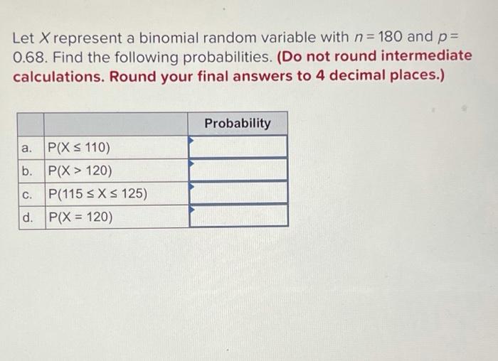 Solved Let X represent a binomial random variable with n = | Chegg.com