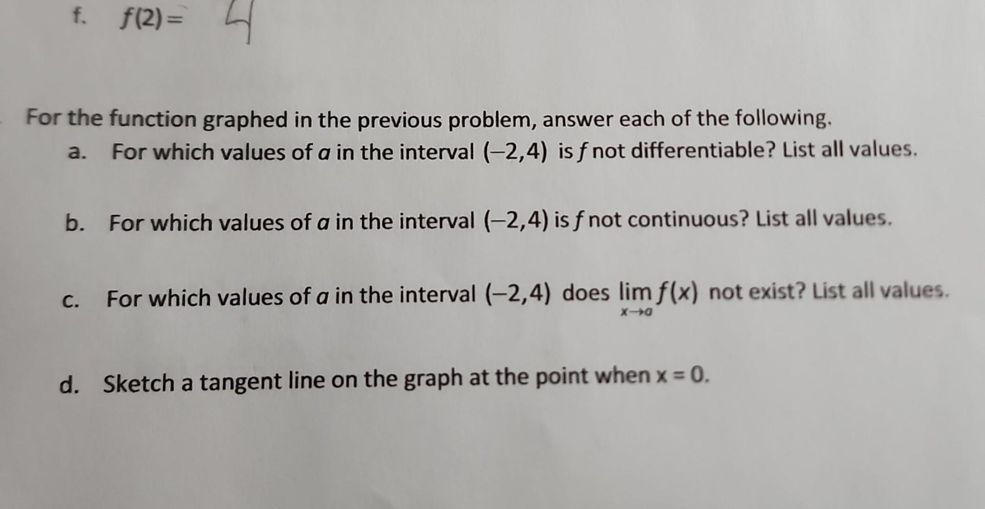 Solved For the function graphed in the previous problem, | Chegg.com