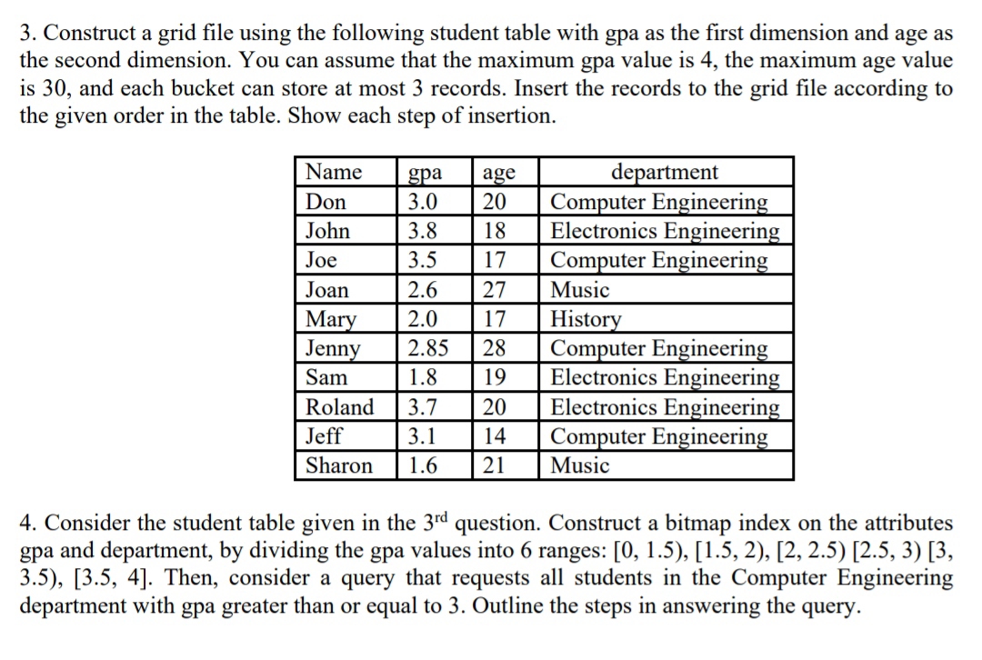 Solved Construct a grid file using the following student | Chegg.com