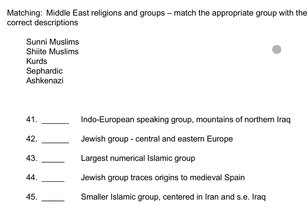 Solved Matching: Middle East religions and groups - ﻿match | Chegg.com