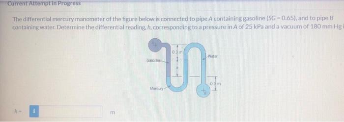 Solved The differential mercury manometer of the figure | Chegg.com