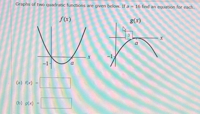 Solved Graphs of two quadratic functions are given below. If | Chegg.com