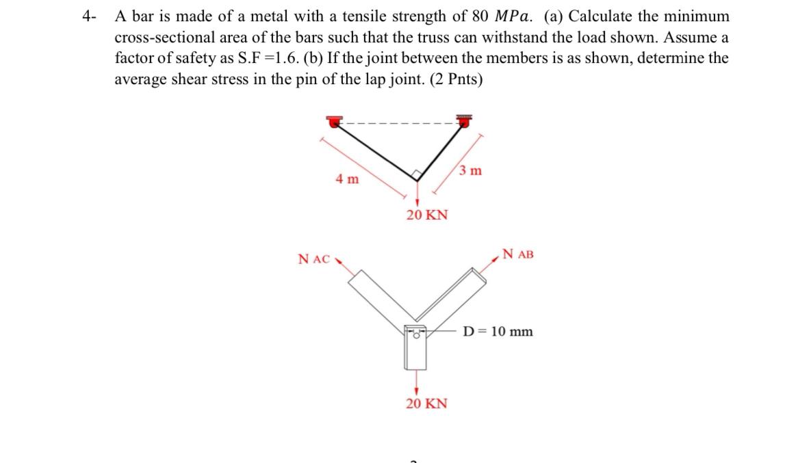 Solved 4- ﻿A bar is made of a metal with a tensile strength | Chegg.com