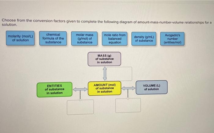 Solved Choose from the conversion factors given to complete | Chegg.com
