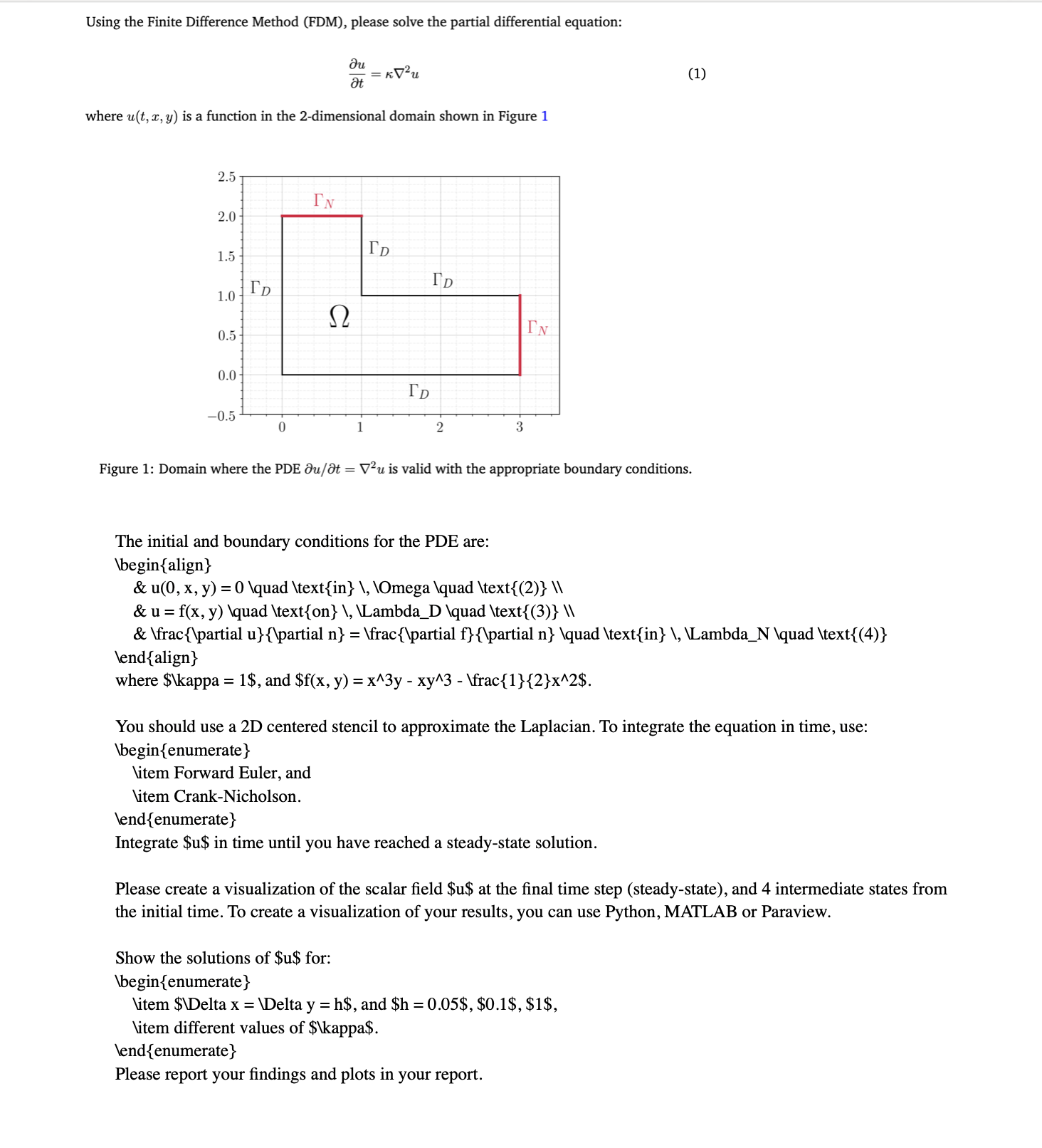 Using The Finite Difference Method Fdm ﻿please