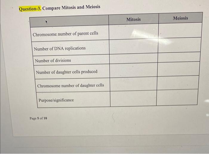 Solved Question-3. Compare Mitosis and Meiosis | Chegg.com