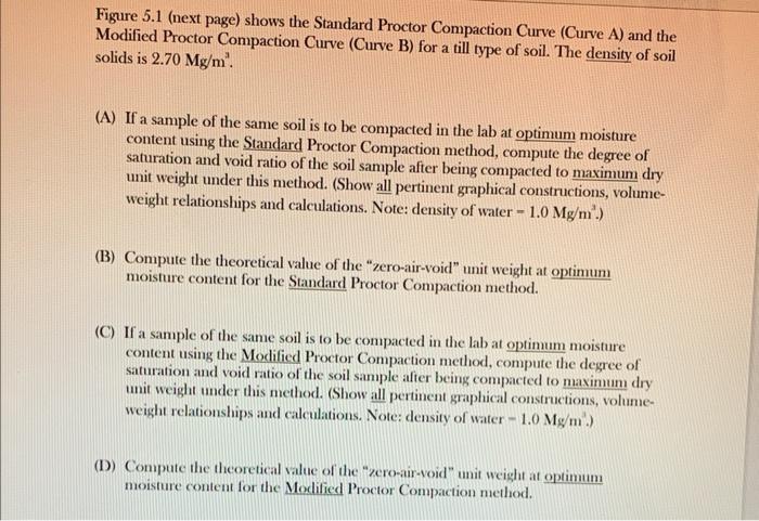 Solved Modified Proctor Coniows the Standard Proctor | Chegg.com