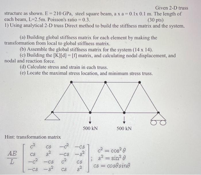 Given 2-D truss structure as shown. E=210GPa, steel | Chegg.com