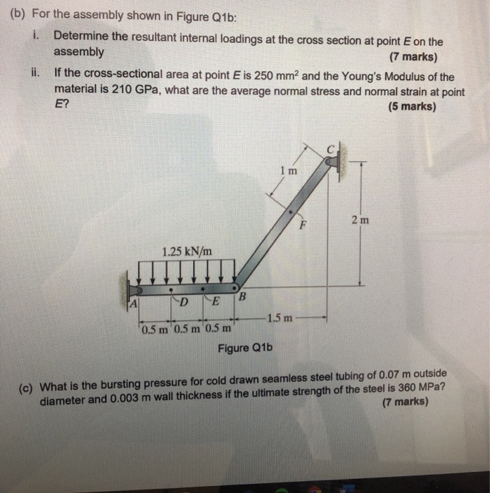 Solved (b) For the assembly shown in Figure Q1b: i. | Chegg.com
