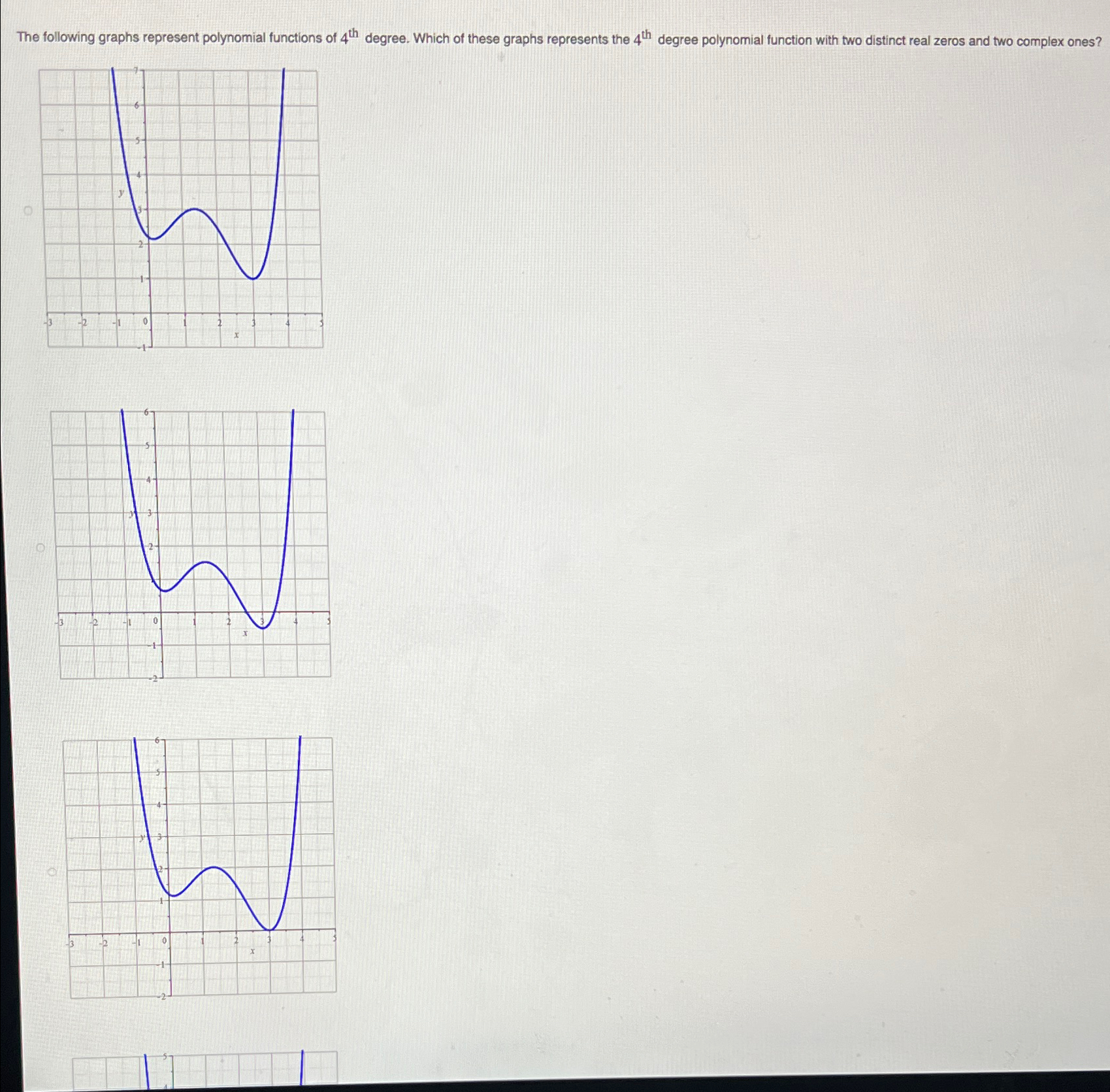 Solved The following graphs represent polynomial functions | Chegg.com