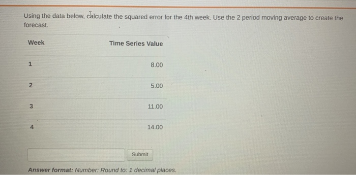 Solved Using the data below, calculate the squared error for | Chegg.com