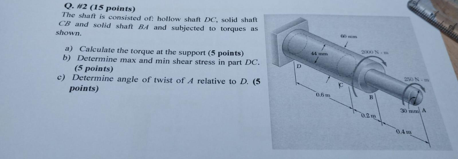 Solved Q. ﻿#2 (15 ﻿points)The shaft is consisted of: hollow | Chegg.com