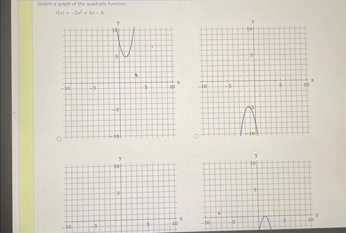 Solved Sketch a graph of the quadratic function. | Chegg.com