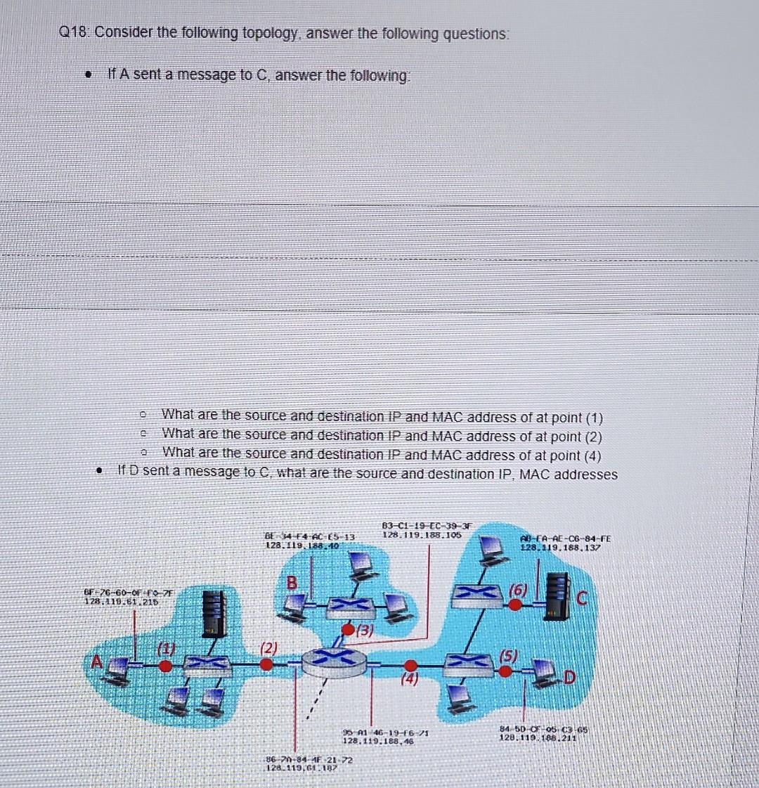 Solved Q18. Consider the following topology, answer the | Chegg.com