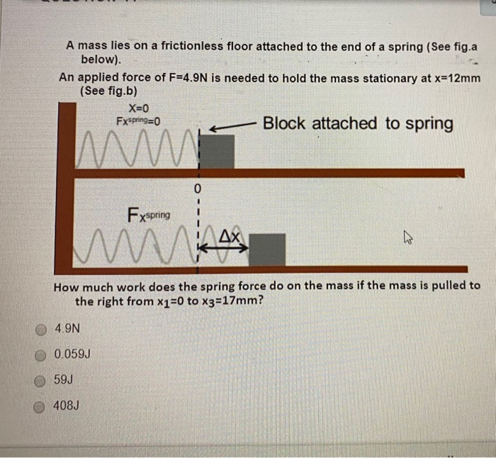 Solved A mass lies on a frictionless floor attached to the | Chegg.com