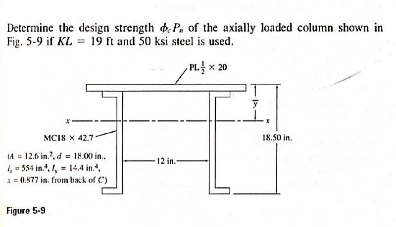 Solved Determine the design strength ocP, of the axially | Chegg.com