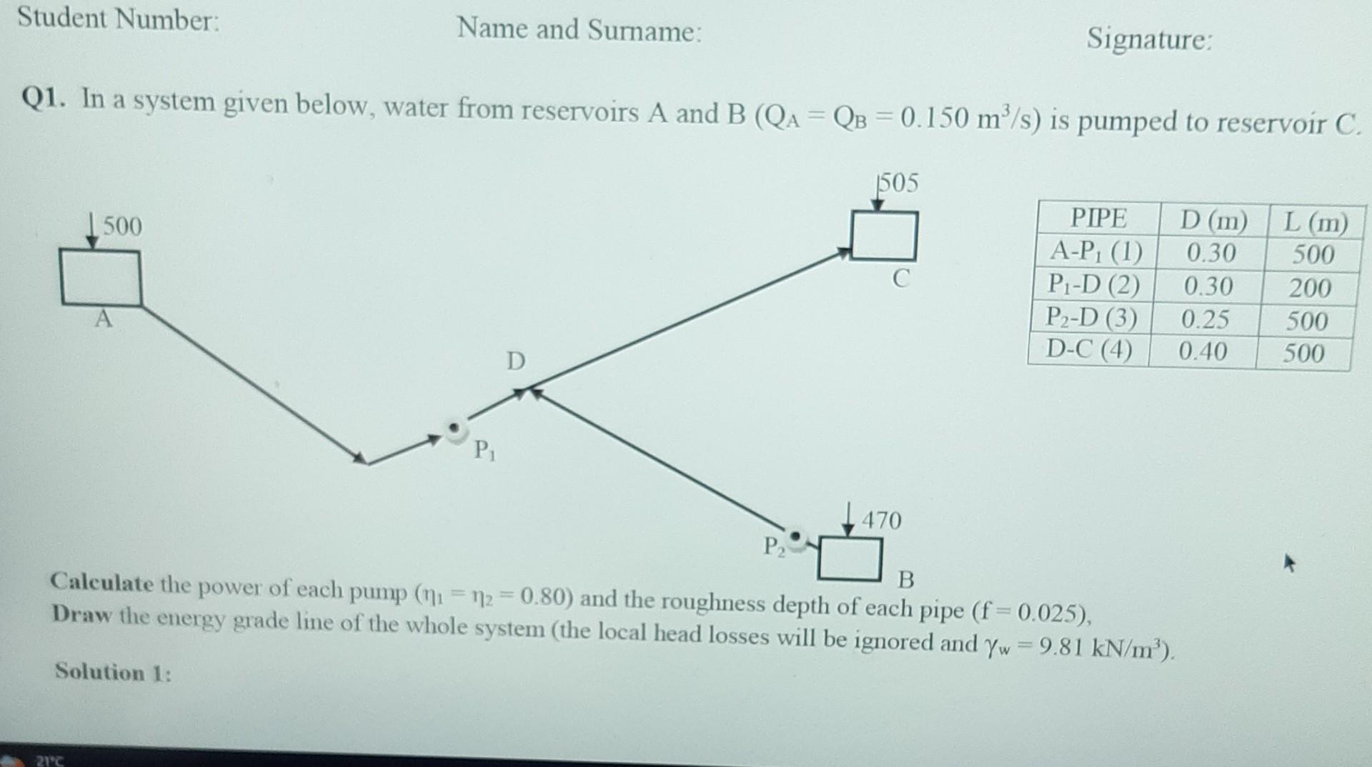 Solved Q1. In a system given below, water from reservoirs A | Chegg.com