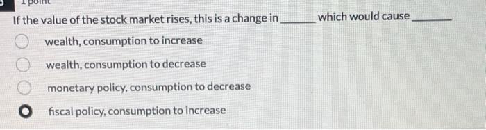 Solved which would cause If the value of the stock market | Chegg.com