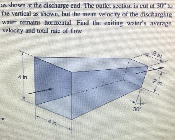 Solved 4.4 Water enters a 4-in. square channel as shown at a | Chegg.com