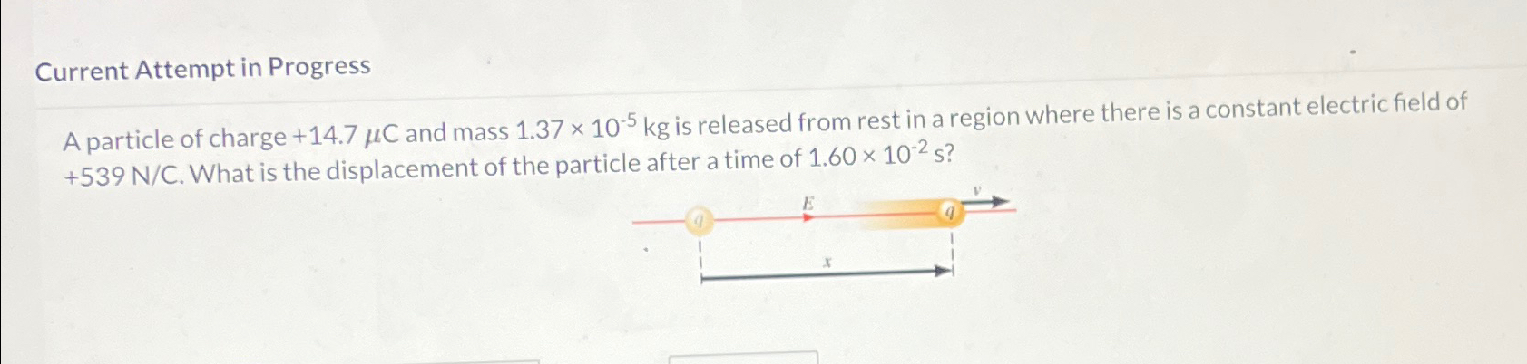 Solved Current Attempt in ProgressA particle of charge | Chegg.com