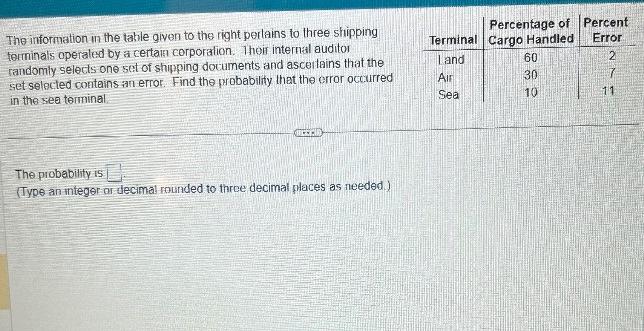 Solved The information in the table given to the right | Chegg.com