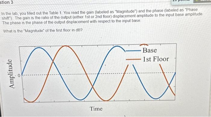 Solved In the lab, you filled out the Table 1. You read the | Chegg.com
