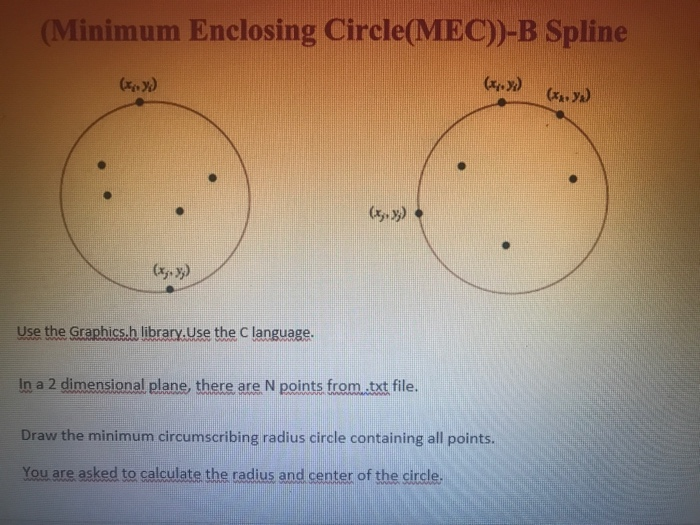 (Minimum Enclosing Circle(MEC))-B Spline (x2) (xx) | Chegg.com