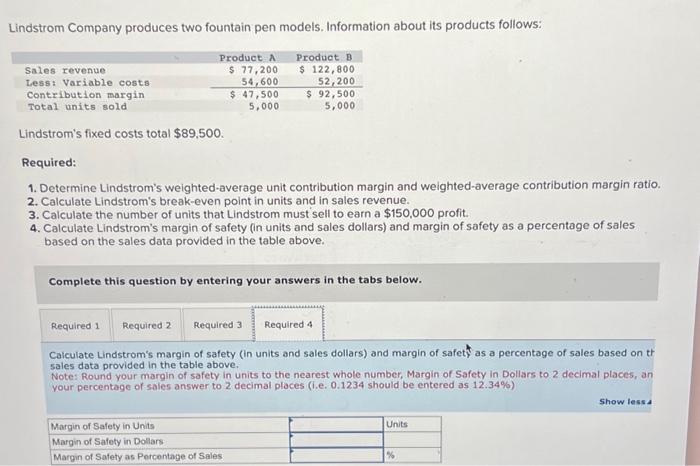Solved Lindstrom Company produces two fountain pen models. | Chegg.com