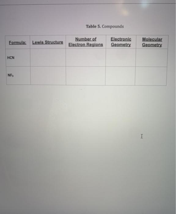 Solved Insert Table Chart Shape Media Content Lab 9 CHEM | Chegg.com