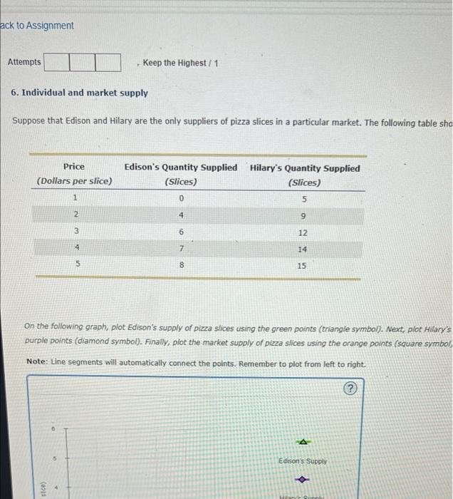 Solved ack to Assignment Attempts Keep the Highest/1 T 6. | Chegg.com