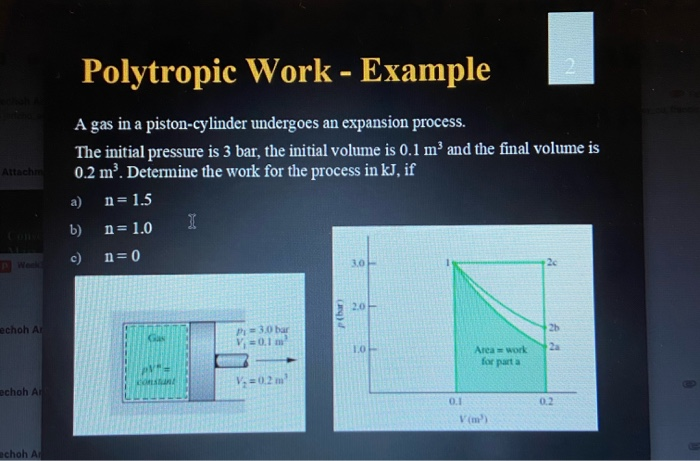 Solved Polytropic Work - Example A gas in a piston-cylinder | Chegg.com