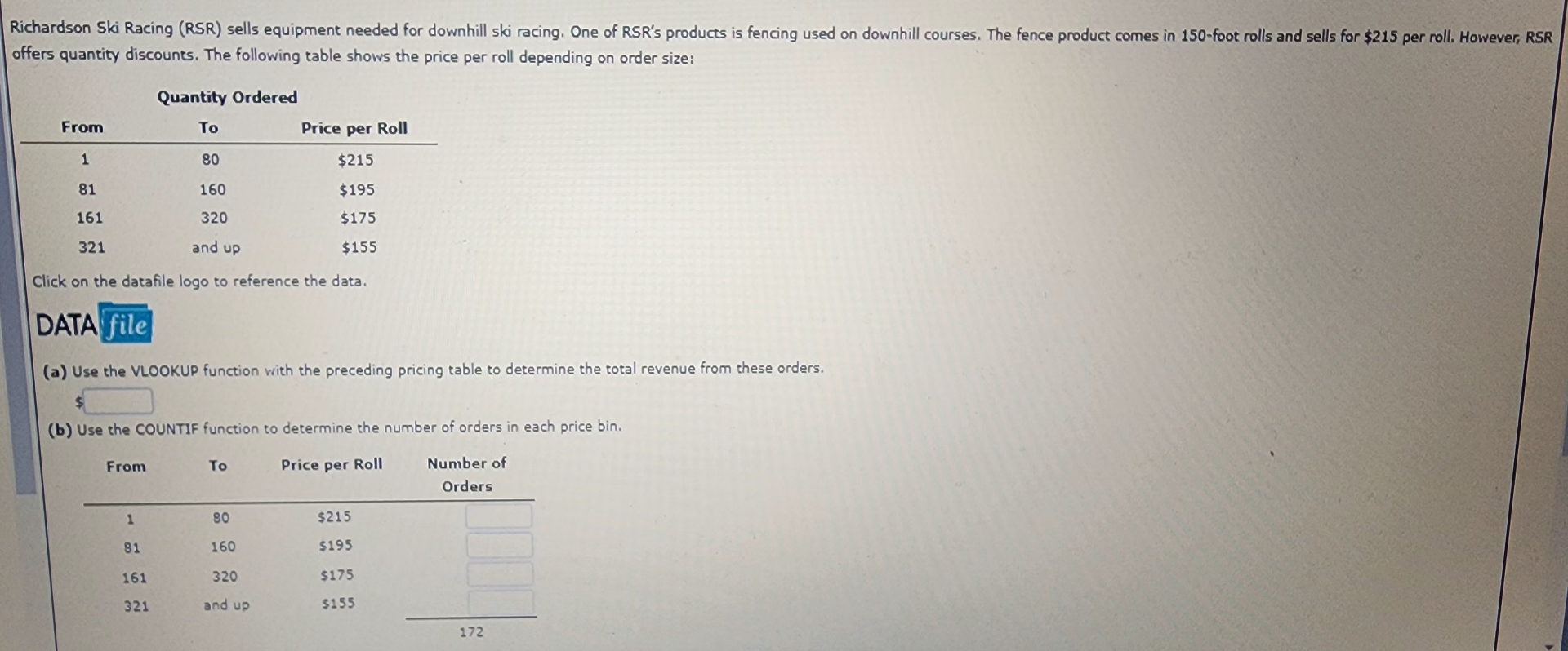 Solved Richardson Ski Racing (RSR) ﻿sells equipment needed | Chegg.com