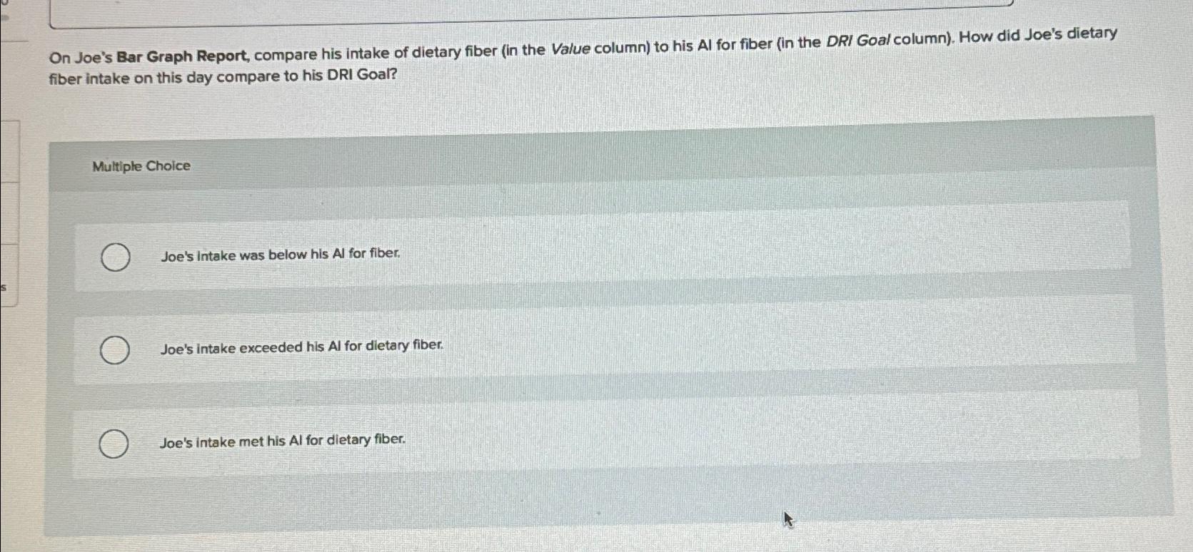 Solved On Joe's Bar Graph Report, compare his intake of | Chegg.com