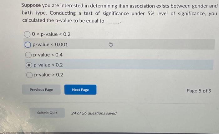 The following table shows the observed counts from | Chegg.com
