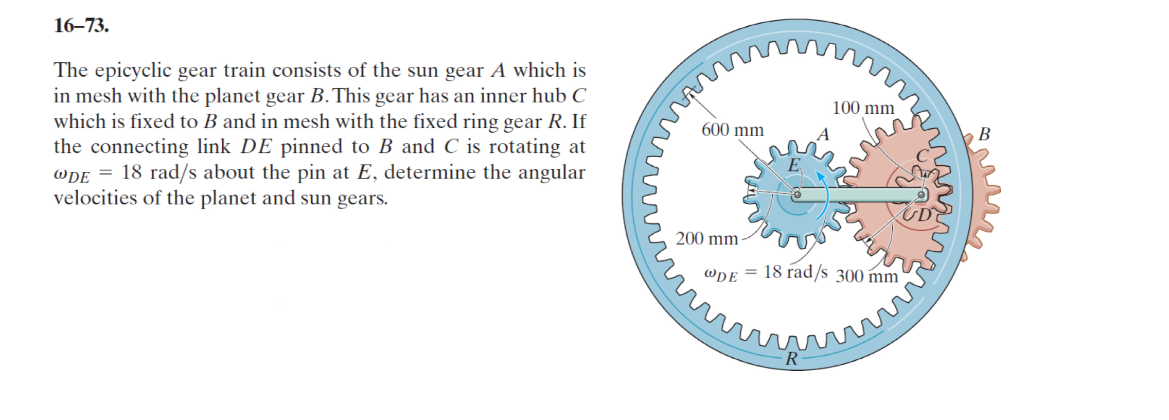 Solved 16-73.The epicyclic gear train consists of the sun | Chegg.com