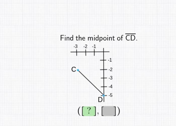 Solved Find the midpoint of CD. ([?],) | Chegg.com