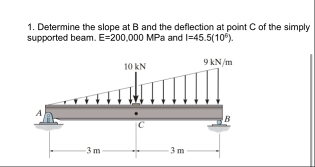 Solved Determine the slope at B ﻿and the deflection at point | Chegg.com