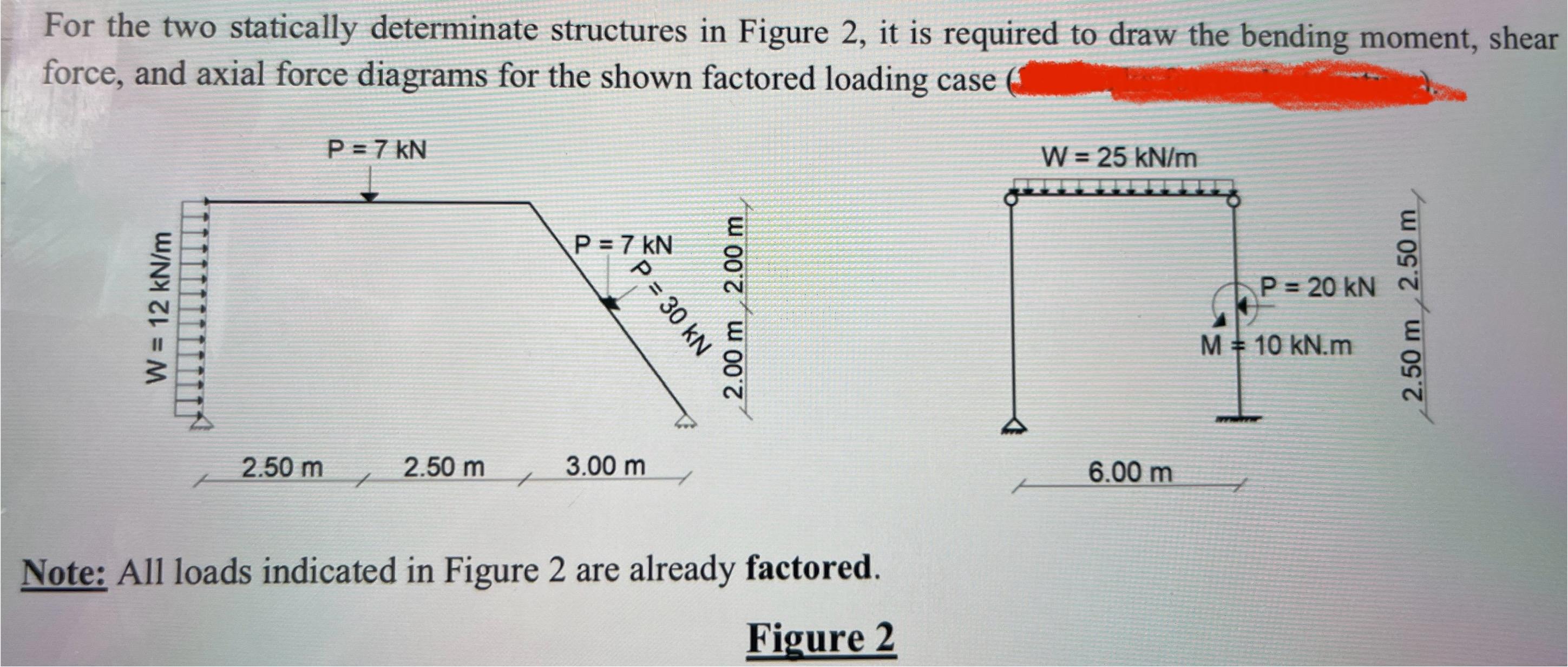 Solved For the two statically determinate structures in | Chegg.com