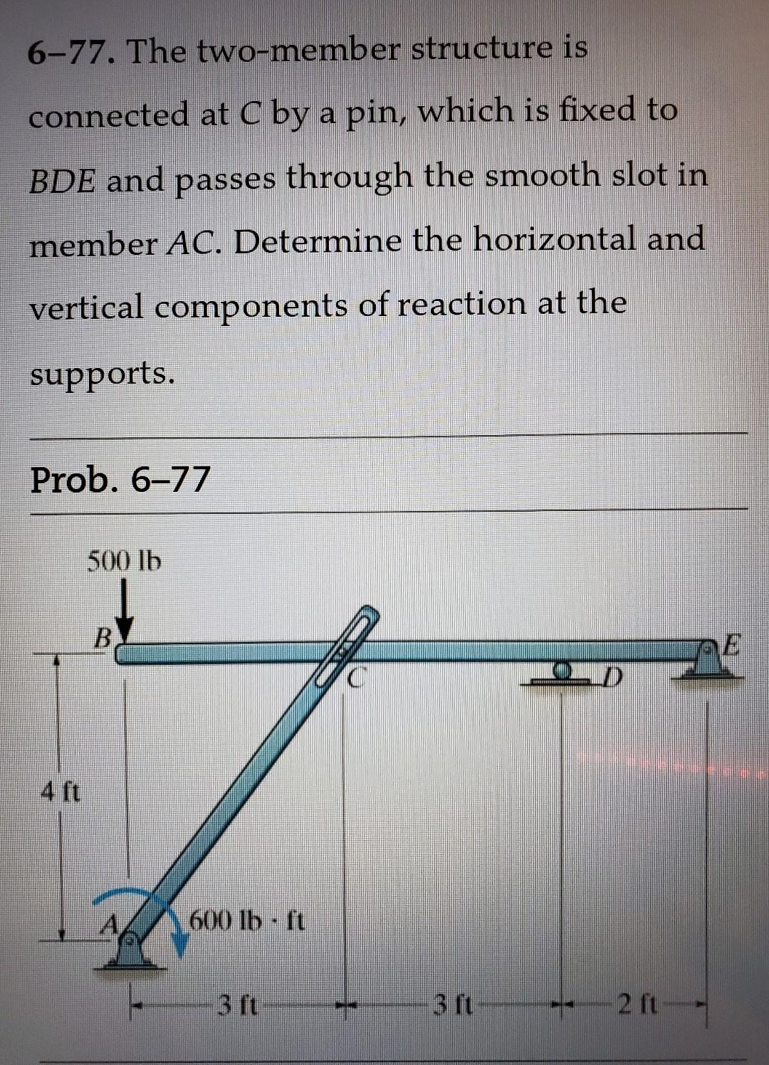 Solved 6-77. The two-member structure is connected at C by a | Chegg.com