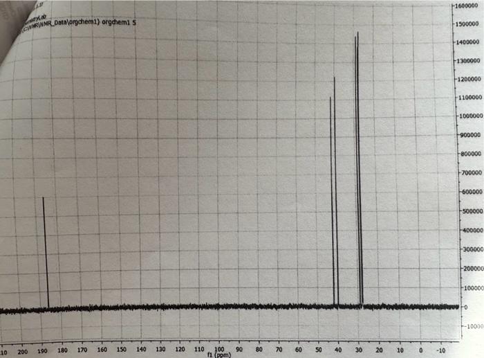 Find the unknown. Name the compound and draw it out. | Chegg.com