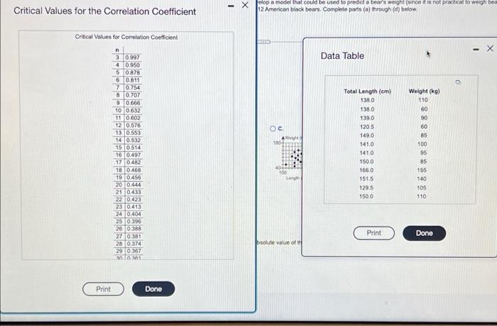 Solved Critical Values for the Correlation Coefficient | Chegg.com
