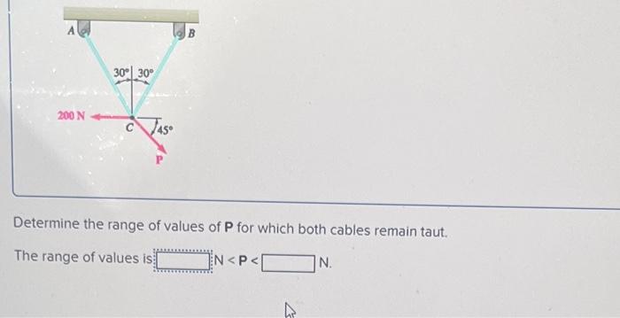 Solved Determine the range of values of P for which both | Chegg.com
