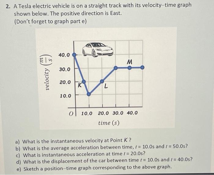 Solved 2. A Tesla electric vehicle is on a straight track | Chegg.com