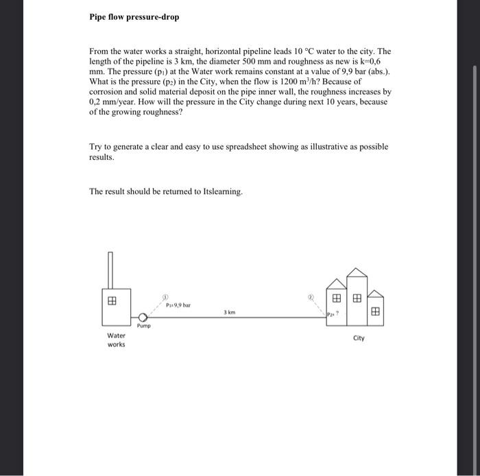 Solved Operating point of a pump-pipe-system Try to use the | Chegg.com
