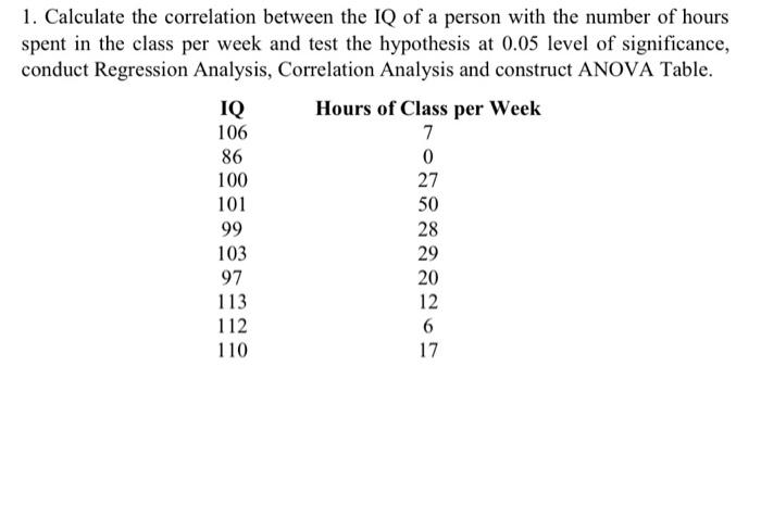 Solved 1. Calculate the correlation between the IQ of a | Chegg.com