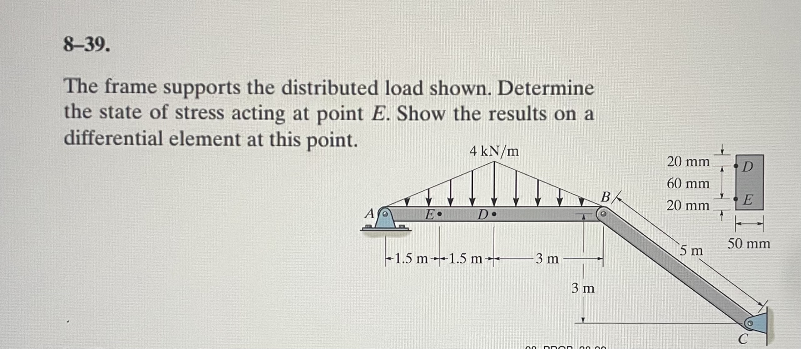 Solved 8-39.The frame supports the distributed load shown. | Chegg.com