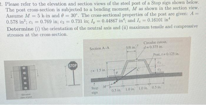 Solved Please refer to the elevation and section views of | Chegg.com